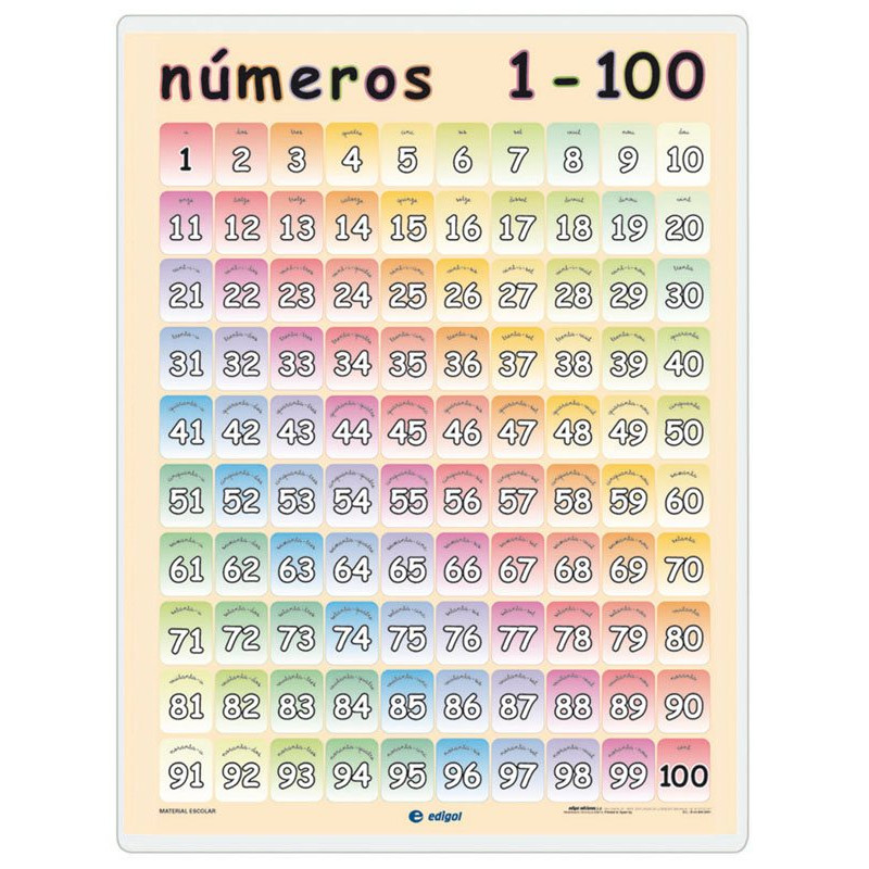 Números 1-100 50 x 70 cm – LA CULTURAL